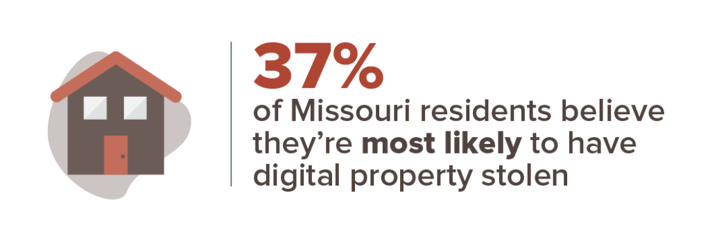 Missouri's 20 Safest Cities of 2020 | SafeWise
