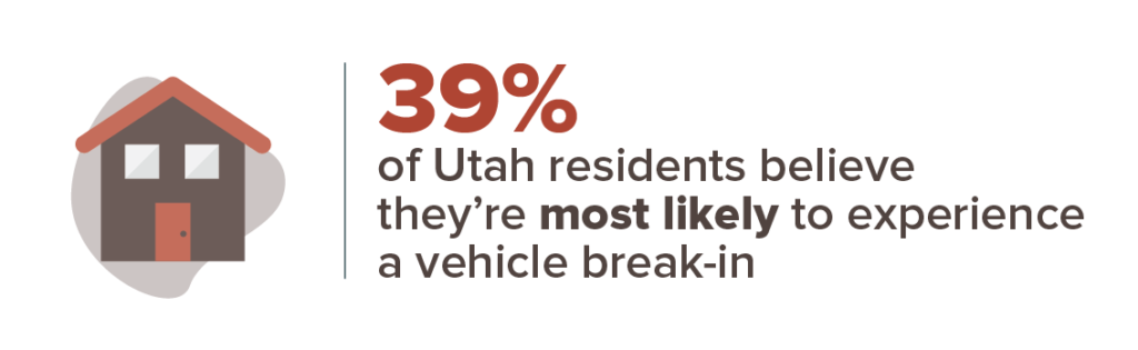 Utah's 20 Safest Cities of 2020 | SafeWise
