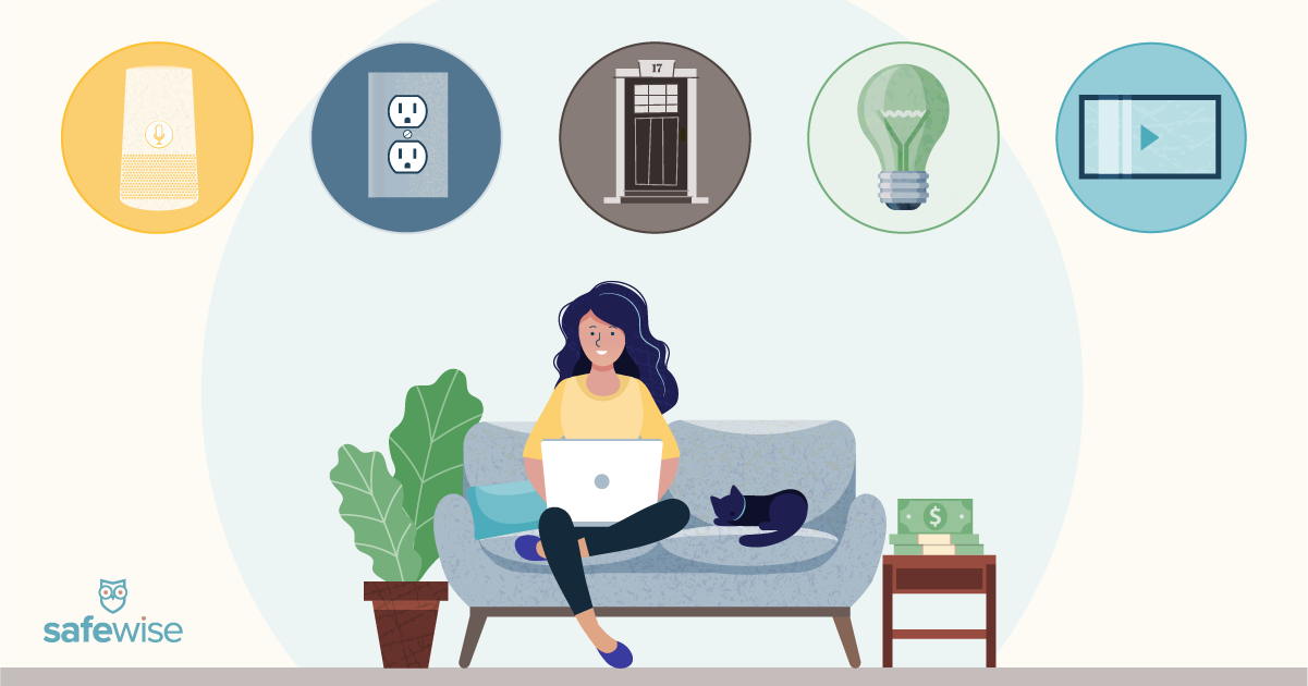 3 in 4 Americans bought a smart home tech device this past year | SafeWise