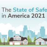 The State of Safety in America 2023 | SafeWise