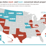 The State of Safety in America 2023 | SafeWise