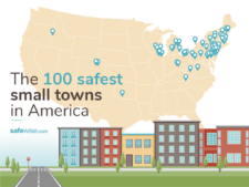100 Safest Small Towns in America 2021 | SafeWise