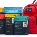 How to Treat These 5 Commonly Ingested Poisons | SafeWise