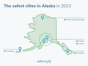 Alaska's 5 Safest Cities of 2023 | SafeWise