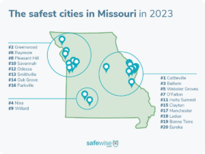 Missouri's 20 Safest Cities of 2023 | SafeWise