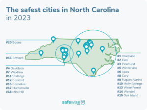 North Carolina's 20 Safest Cities of 2023 | SafeWise