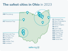 Ohio's 20 Safest Cities of 2023 | SafeWise