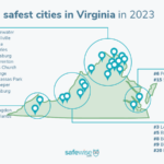 Virginia's 20 Safest Cities of 2023 | SafeWise