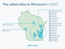 Wisconsin's 20 Safest Cities of 2023 | SafeWise