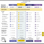 Best Transportation and Ride Share Programs for Seniors | SafeWise