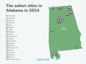Alabama's Safest Cities of 2024 | SafeWise