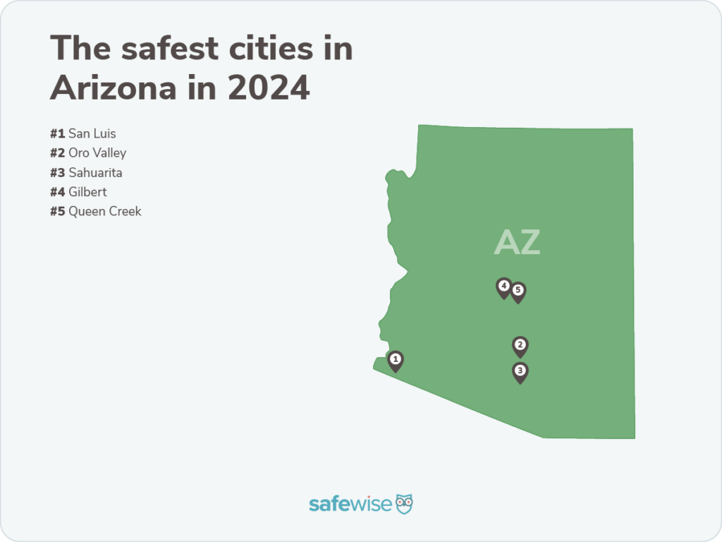 Safest Cities Methodology Safetycom Safe Cities Index 2021 – Home