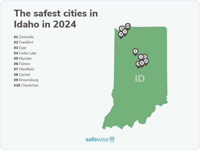 Indiana's Safest Cities of 2024 | SafeWise