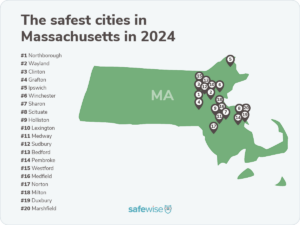 Massachusetts's Safest Cities of 2024 | SafeWise