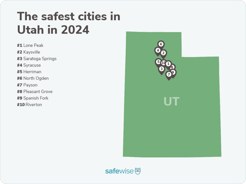 Utah's Safest Cities of 2024 | SafeWise