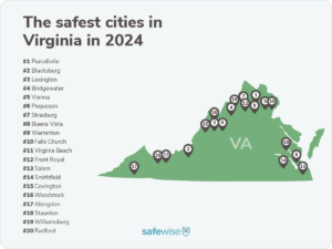 Virginia's Safest Cities of 2024 | SafeWise
