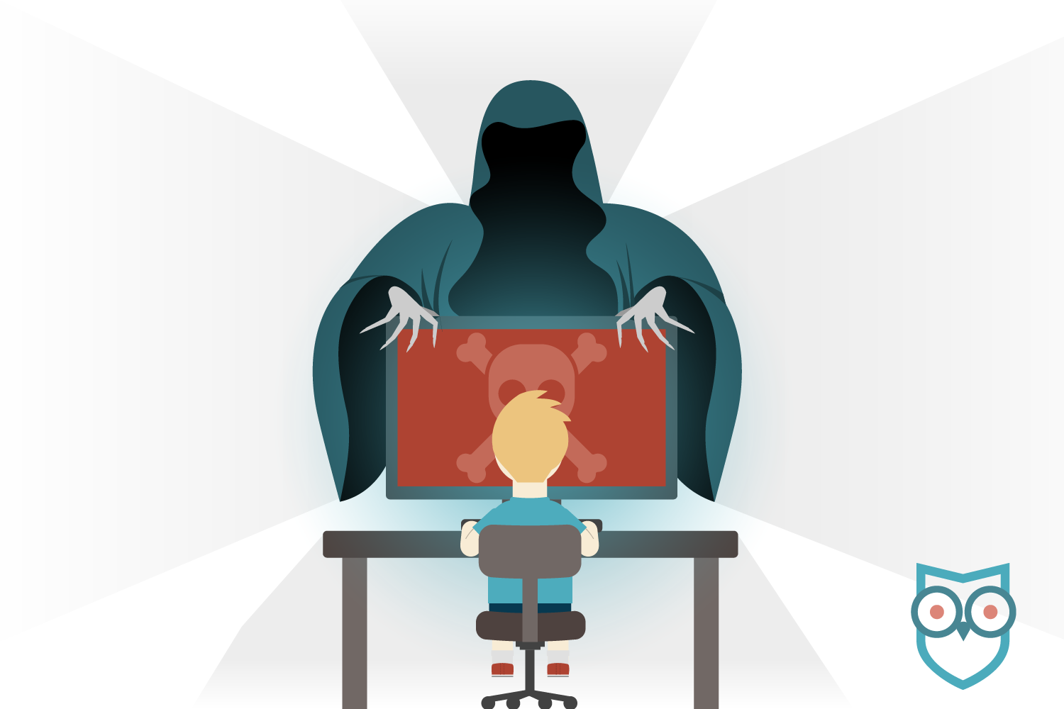 Internet Safety Guide for Kids | SafeWise