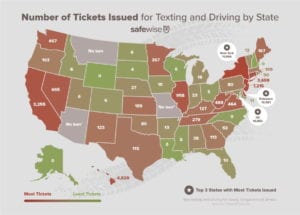 How Bad is Distracted Driving in Your State? | SafeWise
